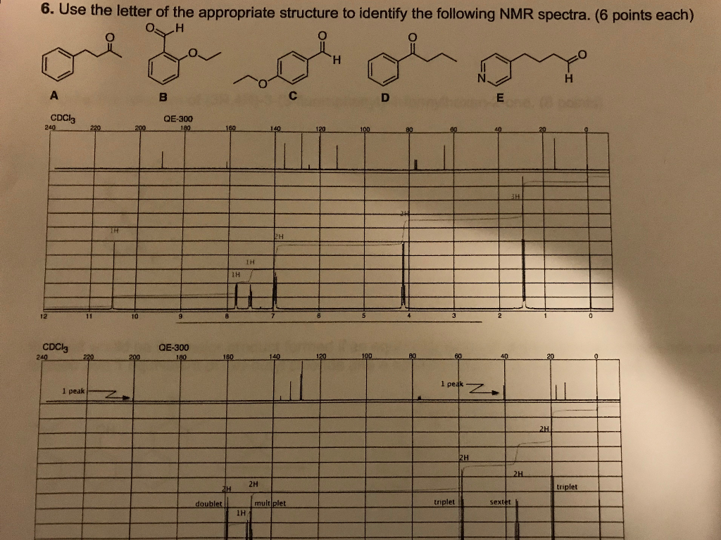 Solved 6. Use the letter of the appropriate structure to | Chegg.com