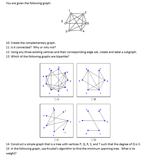 Solved You are given the following graph: 10: Create the | Chegg.com