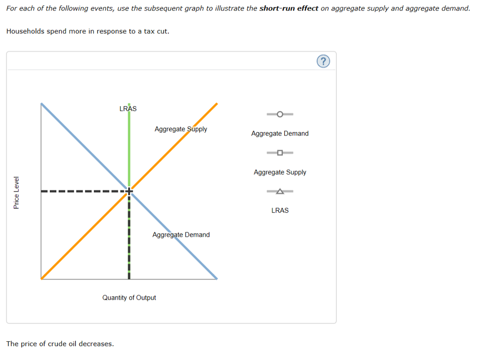 Solved For each of the following events, use the subsequent | Chegg.com