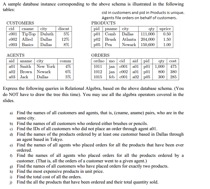Solved A sample database instance corresponding to the above | Chegg.com