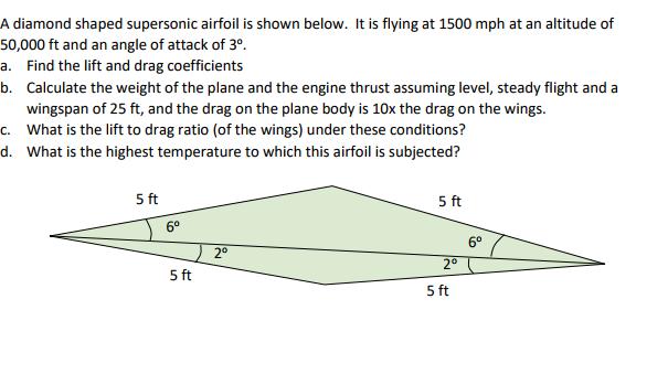 A diamond shaped supersonic airfoil is shown below. | Chegg.com