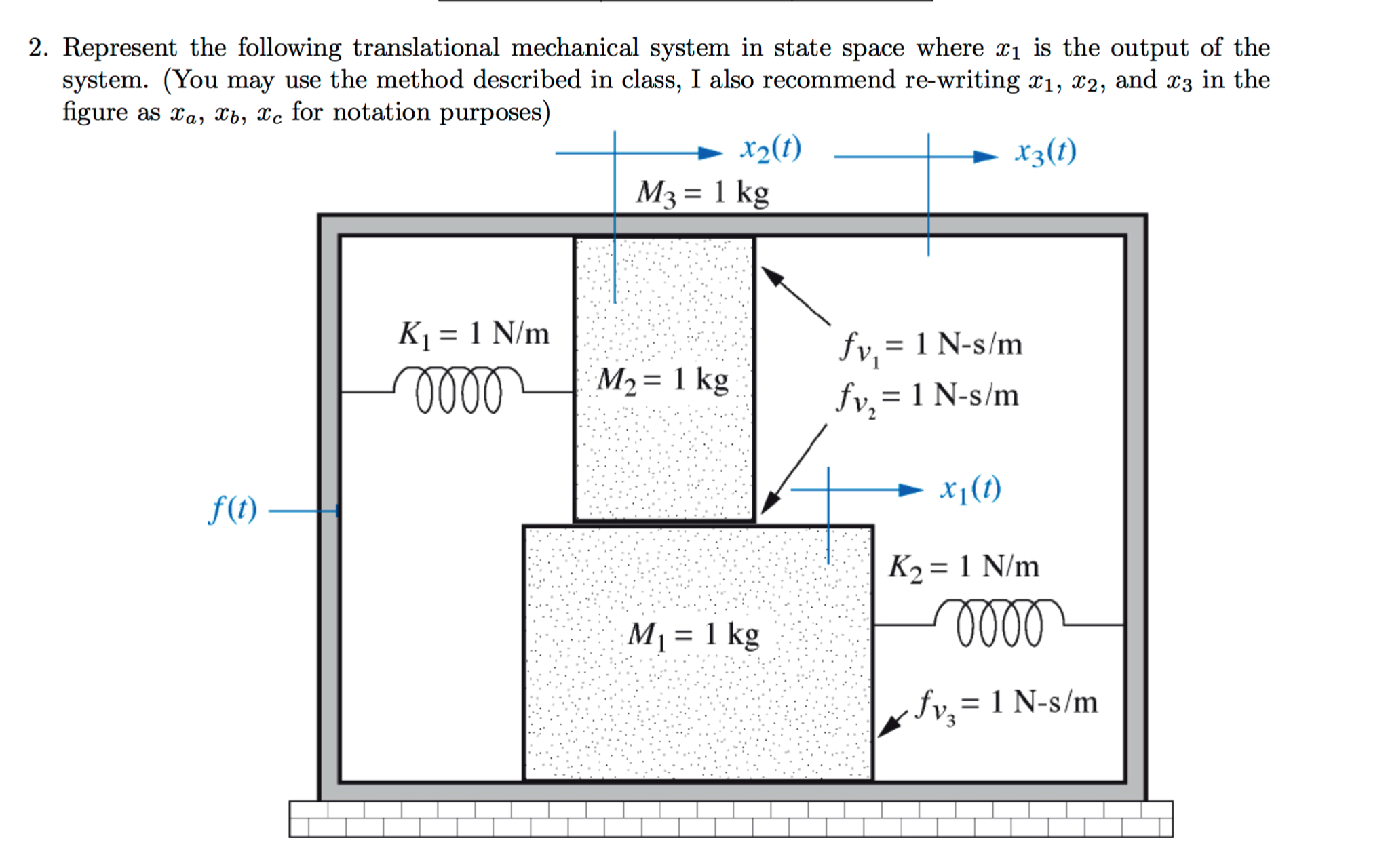 Solved Represent the following translational mechanical | Chegg.com