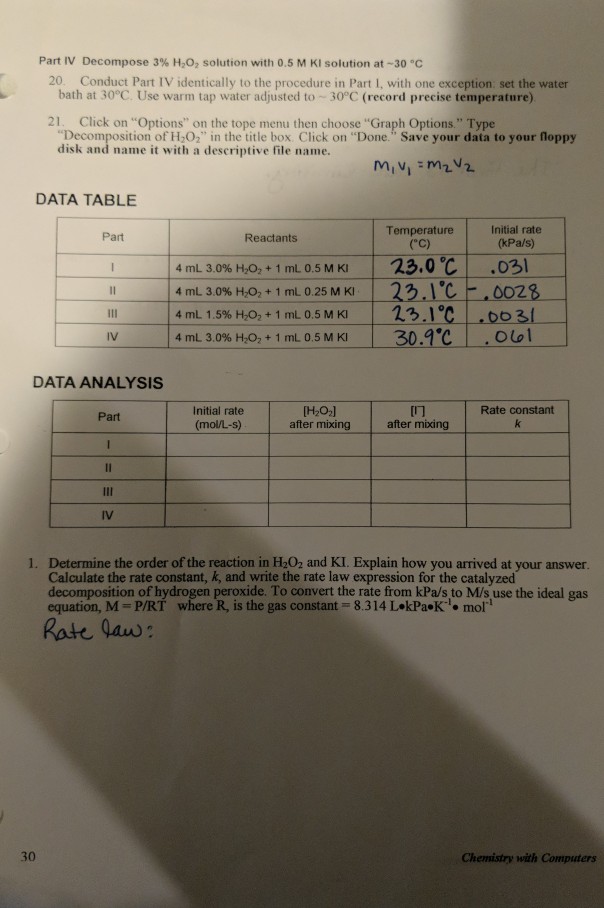 2. The following mechanism has been proposed for this | Chegg.com