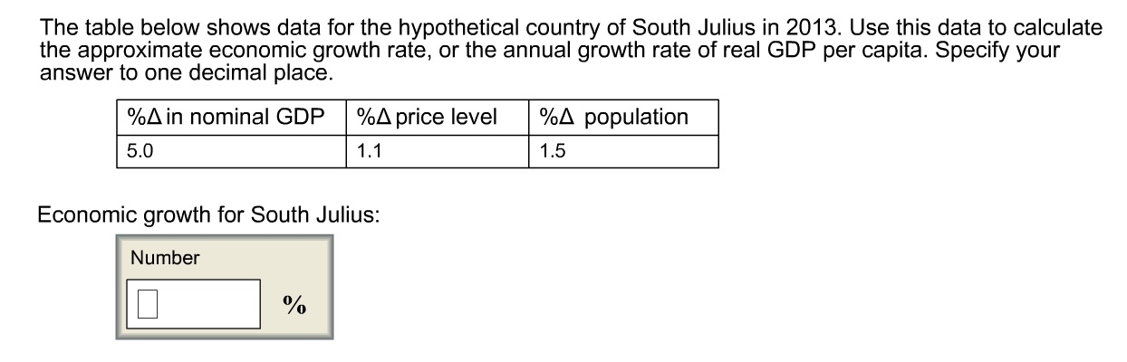 Solved Use the information from the World Bank in the tables | Chegg.com
