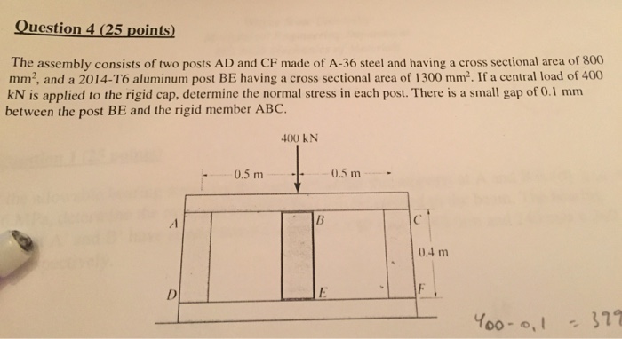 Solved The assembly consists of two posts AD and CF made of | Chegg.com