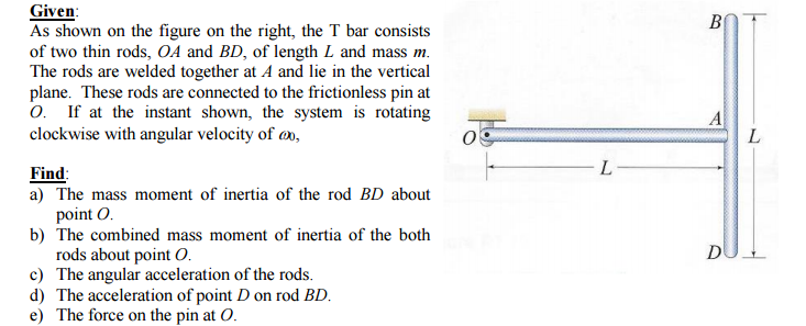 As shown on the figure on the right, the T bar | Chegg.com