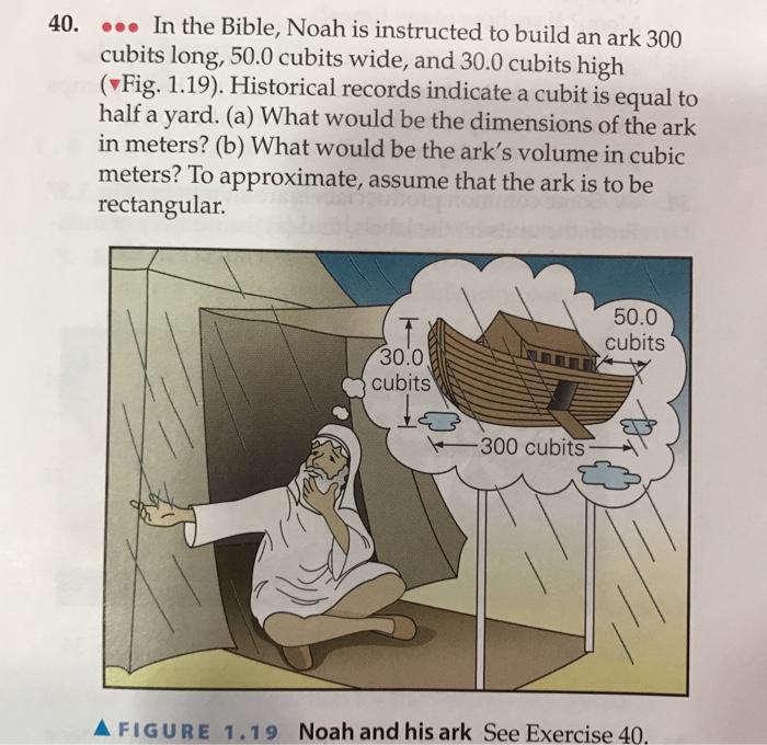 Solved In the Bible, Noah is instructed to build an ark 300 | Chegg.com