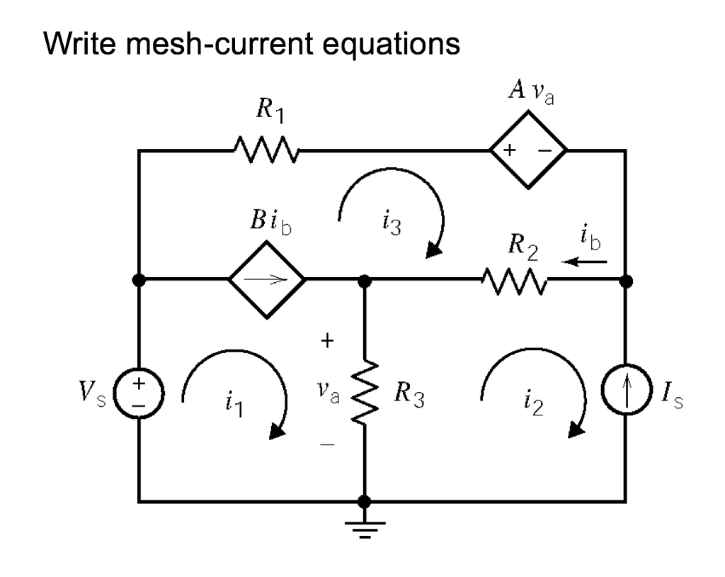 Solved Write mesh-current equations A Va Bib R2 ib | Chegg.com