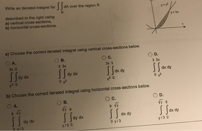 Solved Write an iterated integral for integral integral_R dA | Chegg.com