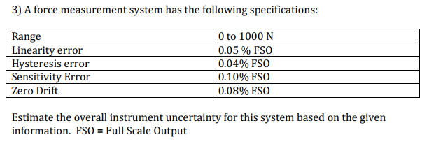 Solved 3) A force measurement system has the following | Chegg.com