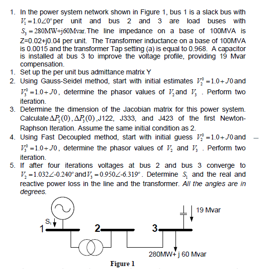 In the power system network shown in Figure 1, bus 1 | Chegg.com