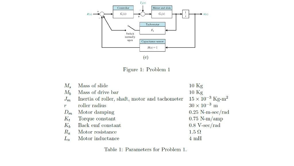 Problem 1: Modern high-precision machinery require | Chegg.com