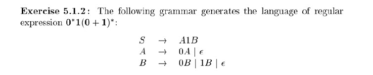 Solved For the grammar and each of the strings in Exercise | Chegg.com