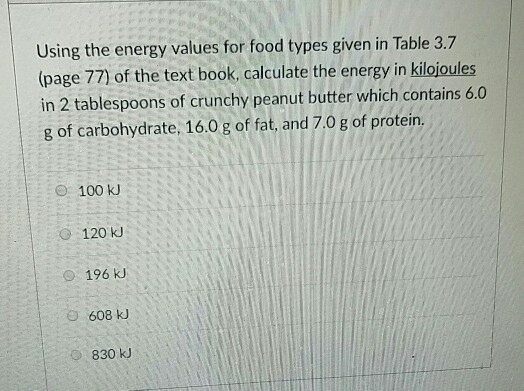 Solved Using the energy values for food types given in Table | Chegg.com