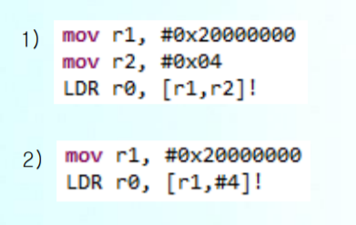 Solved Why LDR r0, [r1,r2]! and LDR r0, [r1,#4]! two results | Chegg.com
