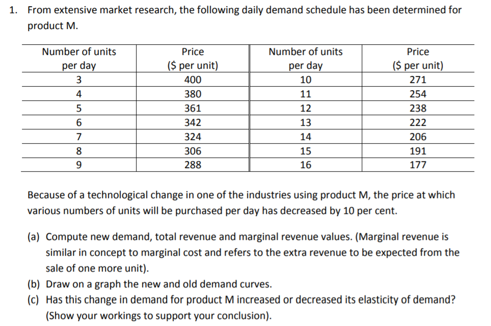 Solved From extensive market research, the following daily | Chegg.com