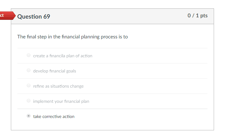 Solved ct Question 69 0 1 pts The final step in the | Chegg.com