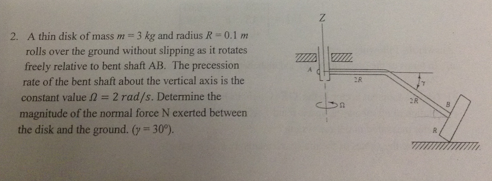 2. A thin disk of mass in = 3 kg and radius R = 0.1 m | Chegg.com
