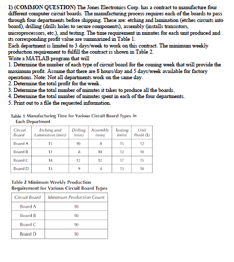 The Jones Electronics Corp. has a contract to | Chegg.com