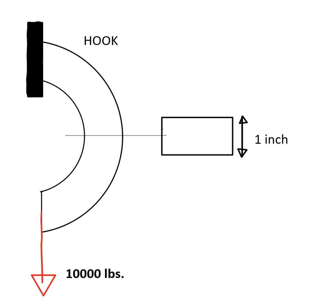 Solved Given • A steel hook with rectangular | Chegg.com