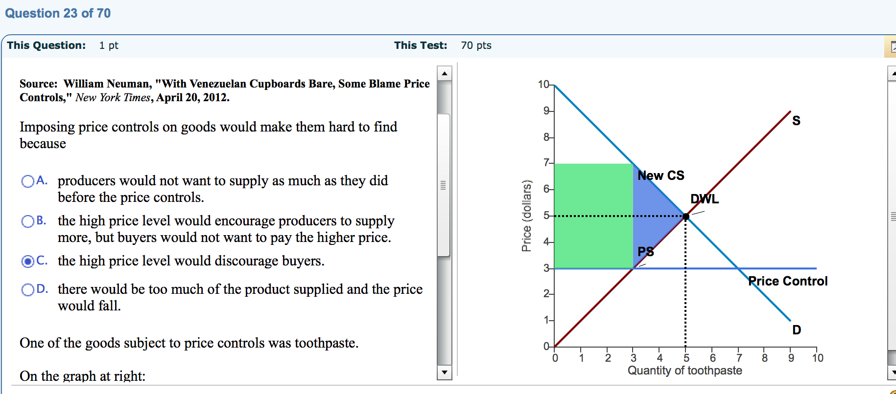 Solved and on the graph at right: determine the new cs, dwl, | Chegg.com