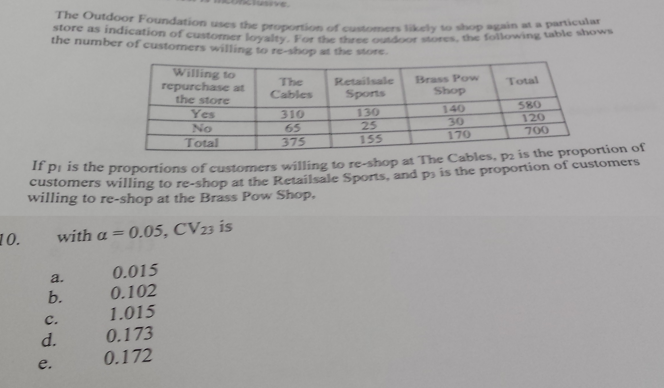 The outdoor Foundation uses the proportion of | Chegg.com