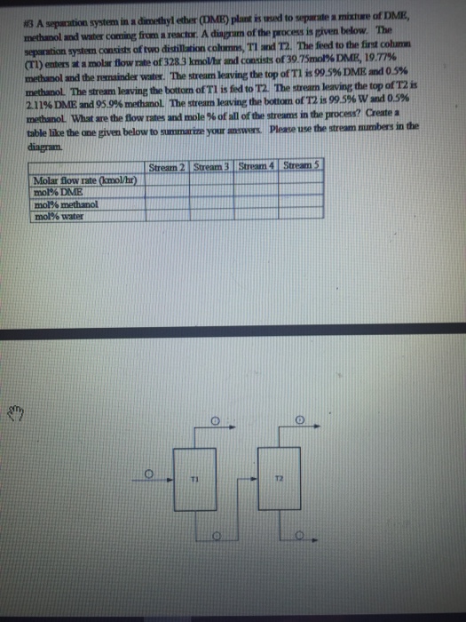 A separation system in a dimethyl ether (DME) plant | Chegg.com