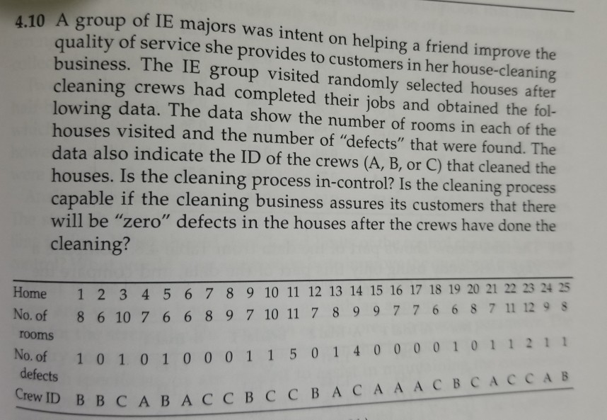 Solved a) Calculate the control limits of this sample d) | Chegg.com
