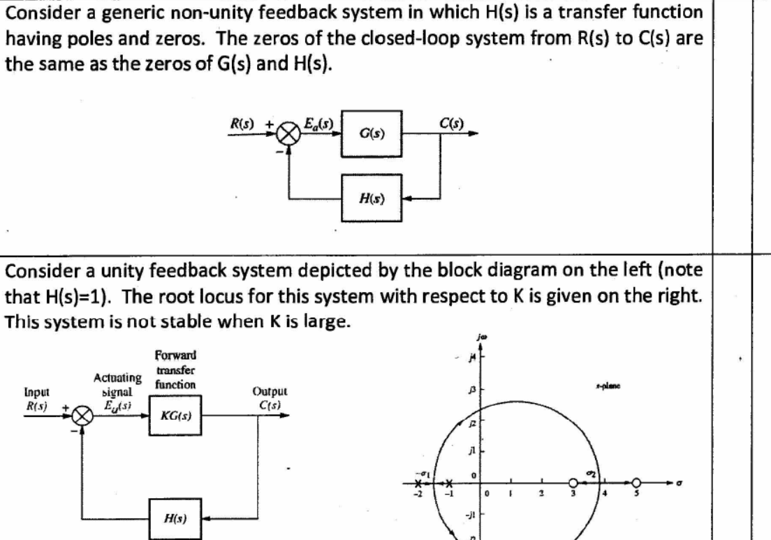 Solved Consider a generic non-unity feedback system in which | Chegg.com