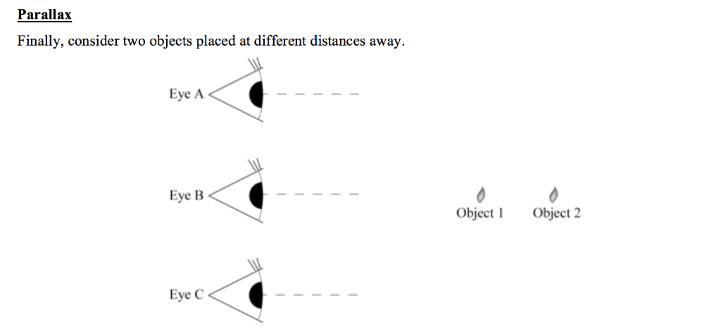 Solved Parallax Finally Consider Two Objects Placed At 6847