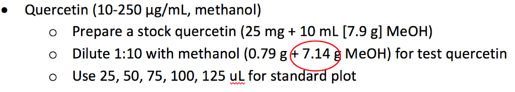 Solved I am preparing quercetin standard following this | Chegg.com