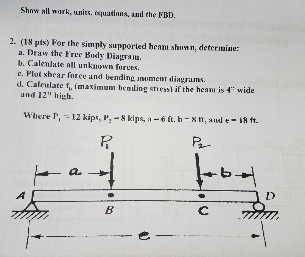 Solved , units, equations, and the FBD. For the simply | Chegg.com