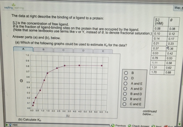 Solved Question | Chegg.com