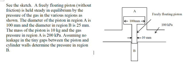 Solved See the sketch. A freely floating piston (without | Chegg.com