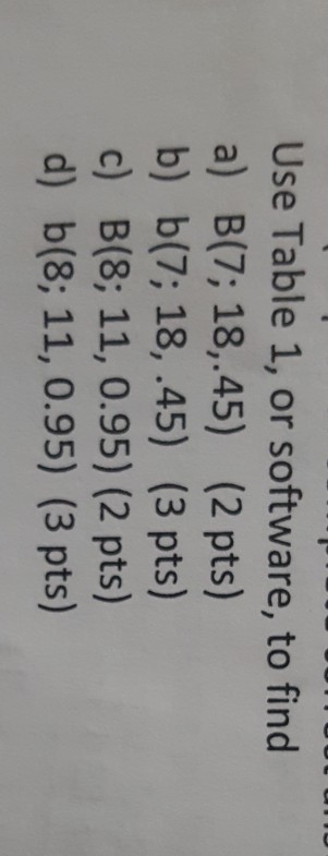 Solved Use Table 1, or software, to find a) B(7; 18,.45) (2 | Chegg.com
