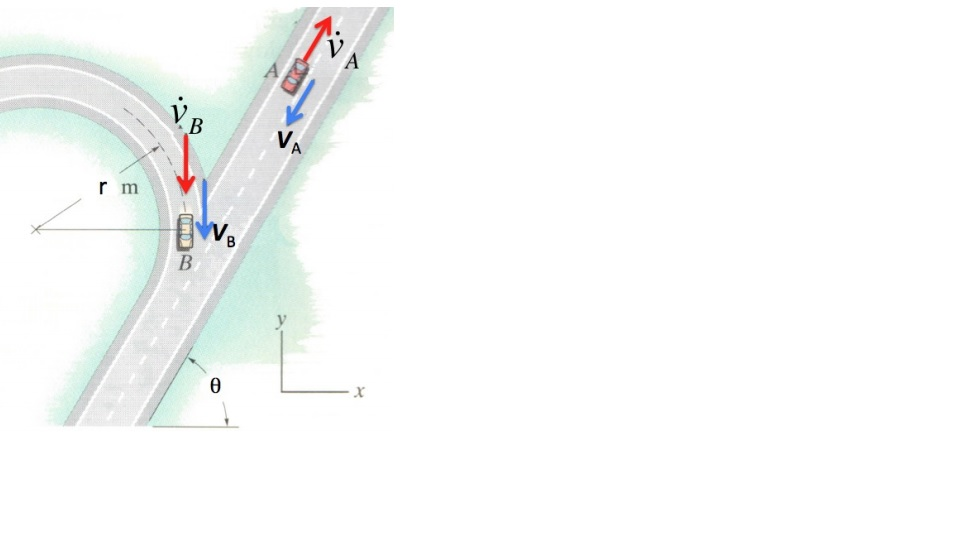 Solved A State Trooper vehicle is pacing cars. At that | Chegg.com