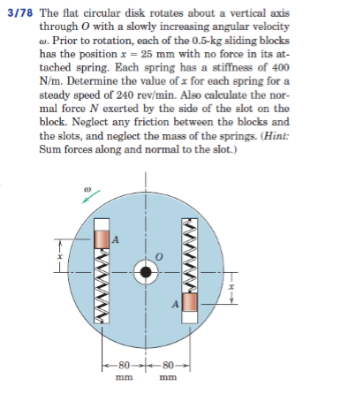 Solved 3/78 The flat circular disk rotates about a vertical | Chegg.com