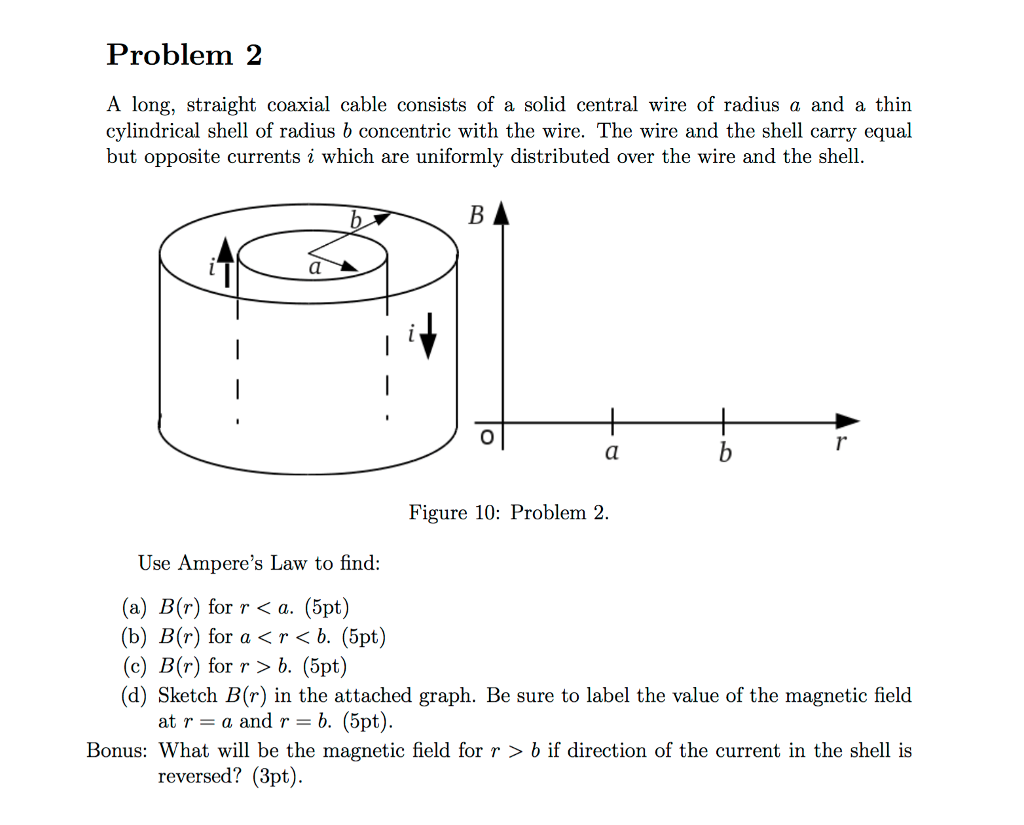 Solved Problem 2 A long, straight coaxial cable consists of | Chegg.com