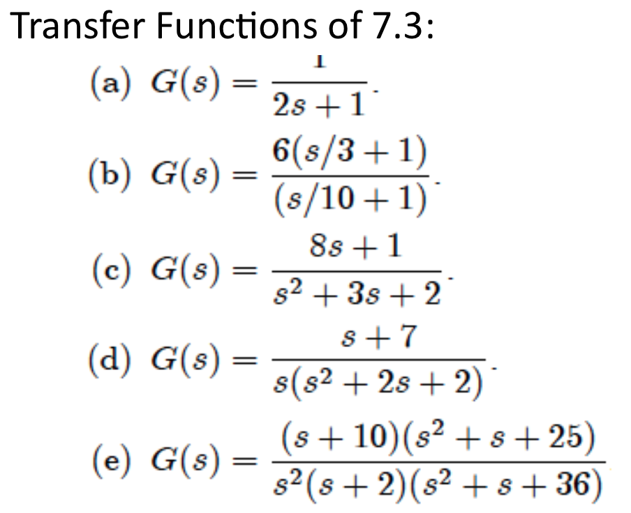 Solved Give the state description matrices in normal-mode | Chegg.com