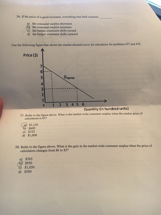 Solved If the price of a good increases, everything else | Chegg.com