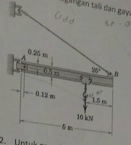 Solved Find the tension of the rope and force reactions at | Chegg.com