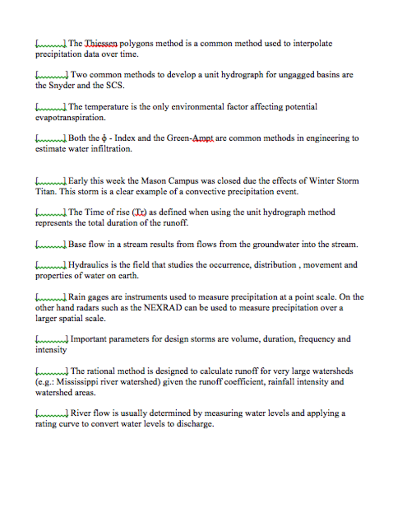 Solved The Thiessen polygons method is a common method used | Chegg.com