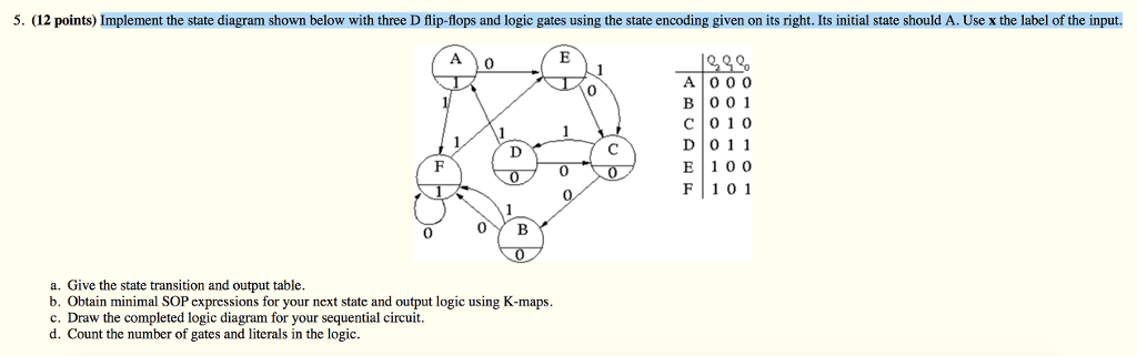 Solved 5. (12 points) Implement the state diagram shown | Chegg.com