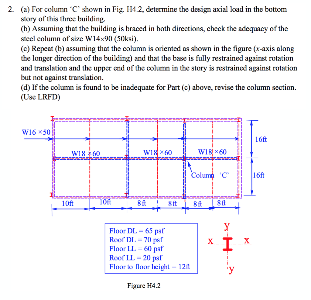 2. (a) For column 'C' shown in Fig. H4.2, determine | Chegg.com