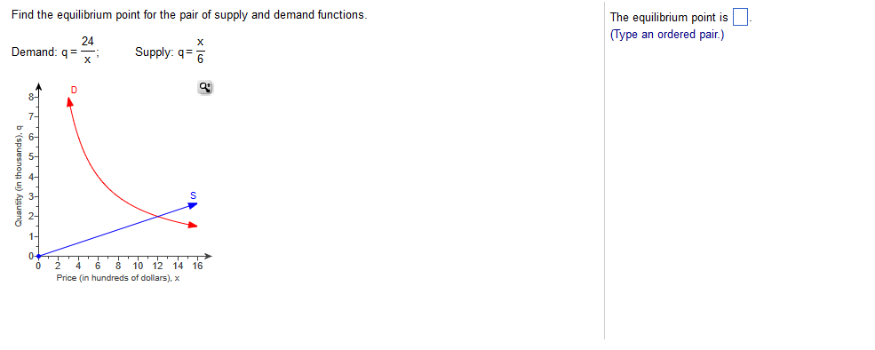 Solved Find the equilibrium point for the pair of supply and | Chegg.com