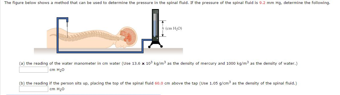 The figure below shows a method that can be used to | Chegg.com