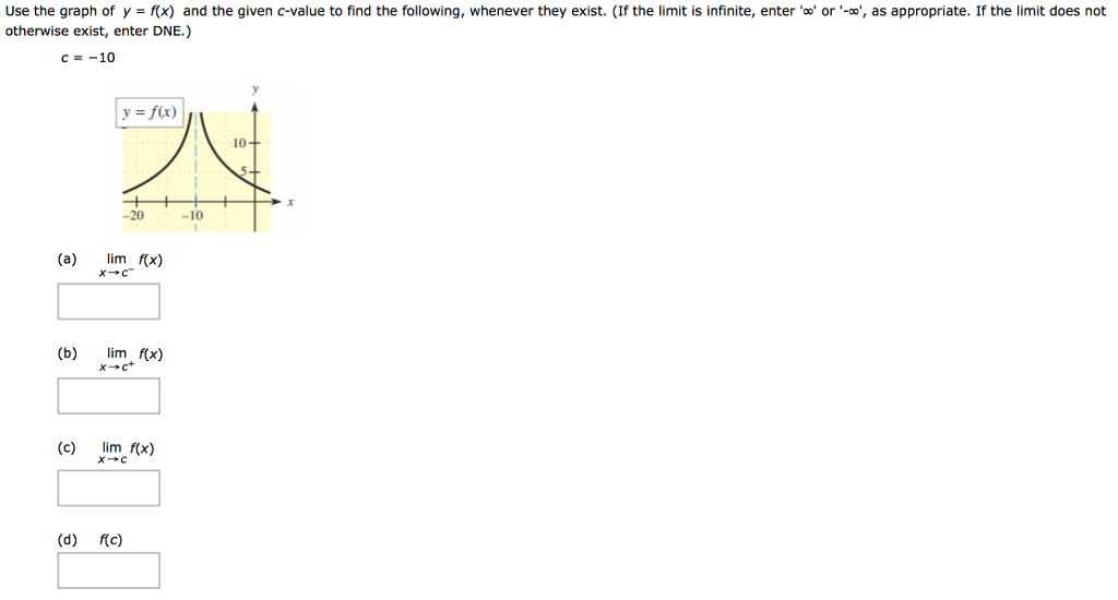 Solved Use the graph of y = x and the given c-value to find | Chegg.com