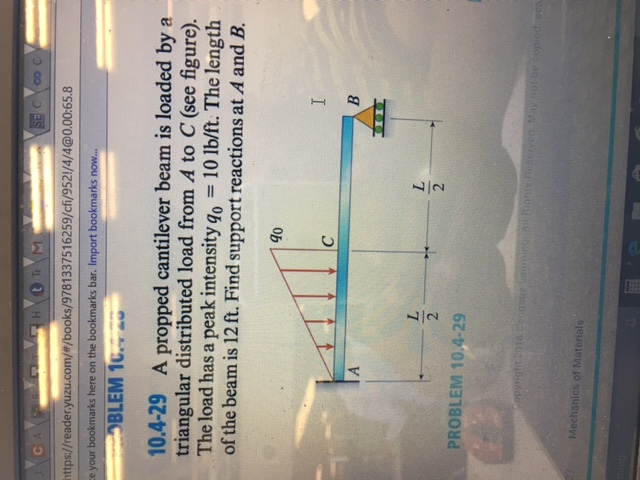 Solved A propped cantilever beam is loaded by a triangular | Chegg.com