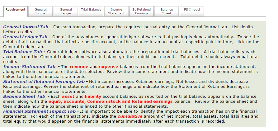 Solved This problem is based on the transactions for the | Chegg.com