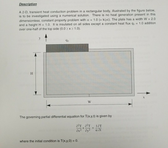 Description A 2-D, transient heat conduction problem | Chegg.com